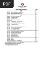 Application Form For Allotment of Quarters | PDF