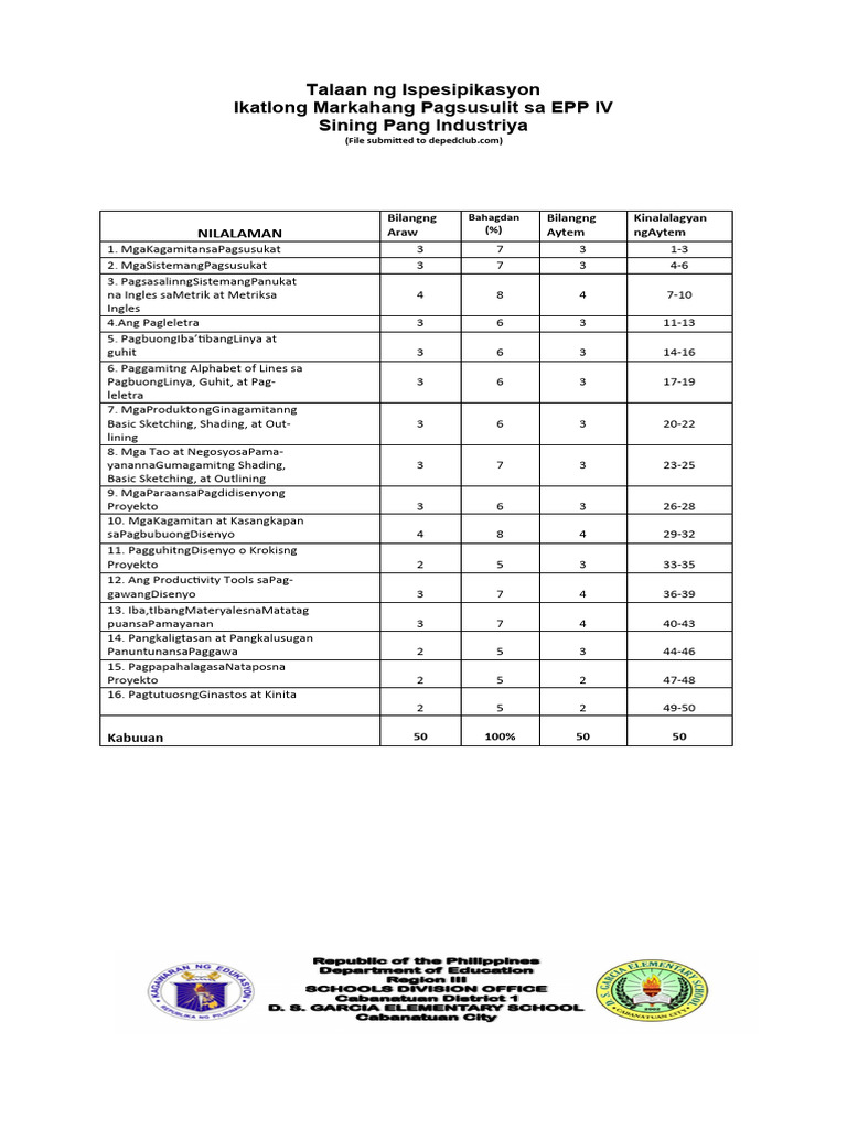 PT - Epp 4 - Q3 | PDF