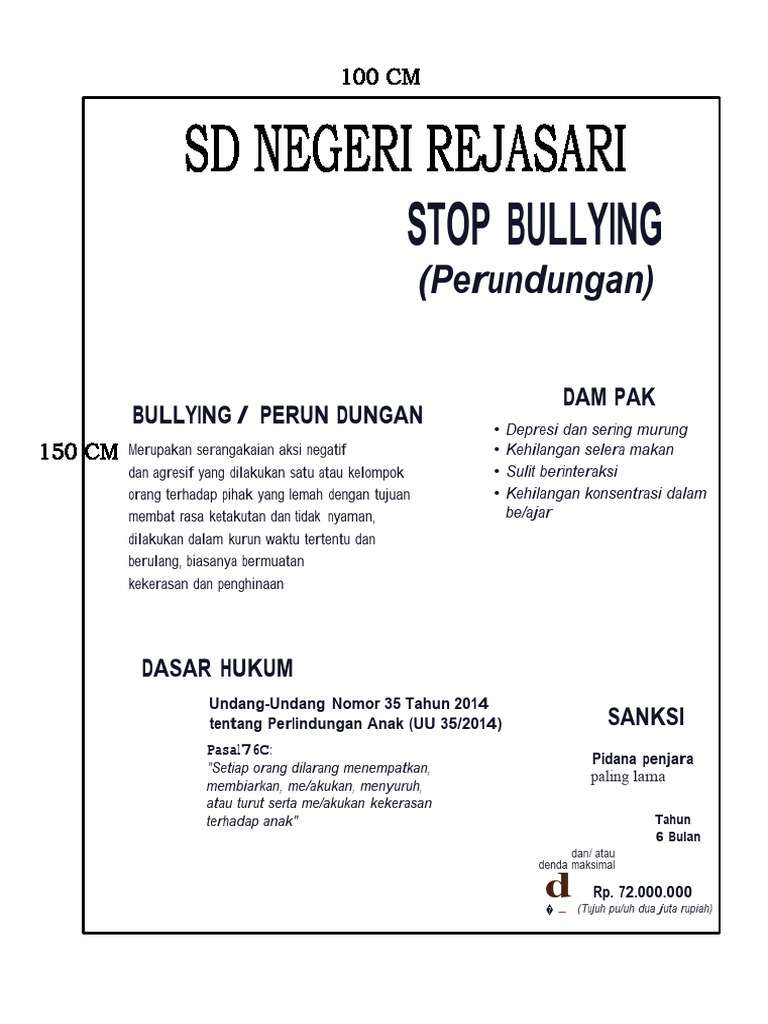 Poster Perundungan | PDF