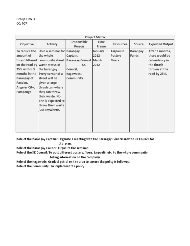NSTP - Project Matrix | PDF | Social Science