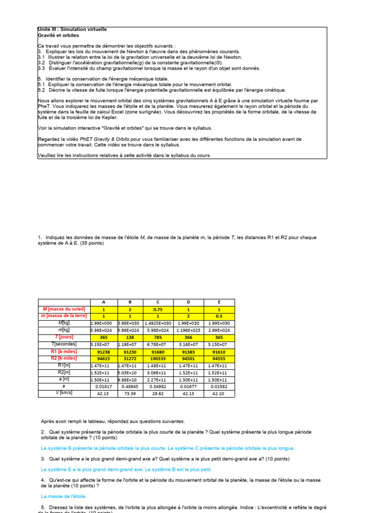 Unit III Assignment Kyra Yates | PDF | Étoiles | Planètes