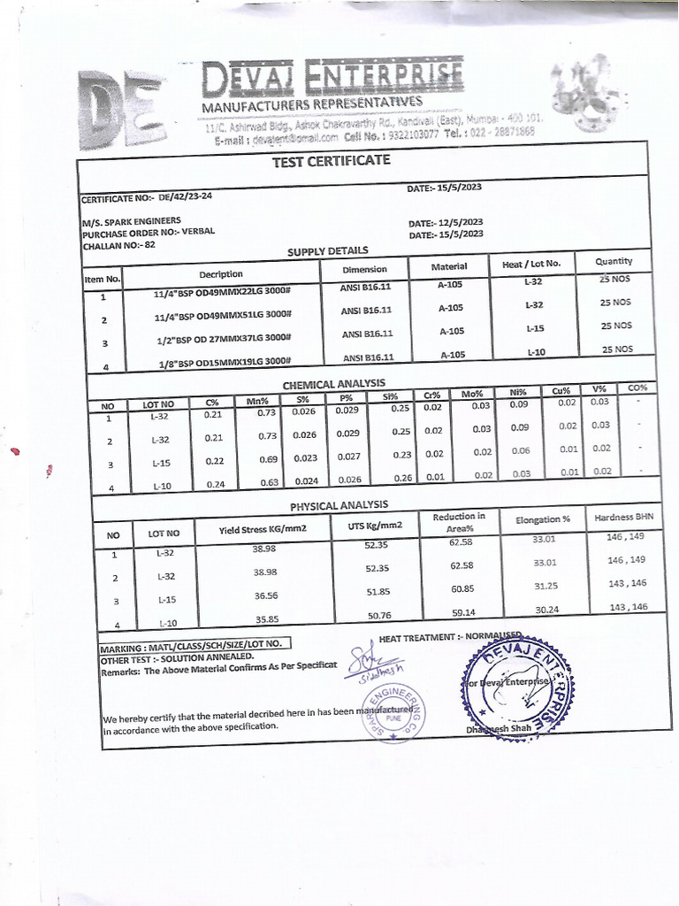 Scan - PDF BSP SOCKET | PDF