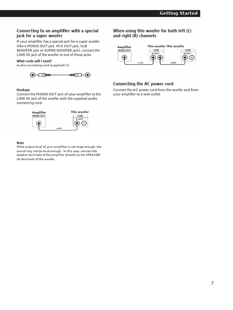The ONLY Sony SA-W305 User Manual | PDF