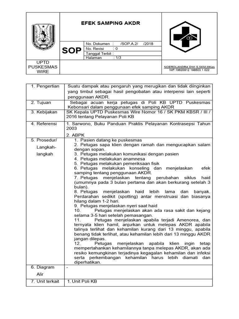 Sop Kia Efek Samping Akdr Ok | PDF