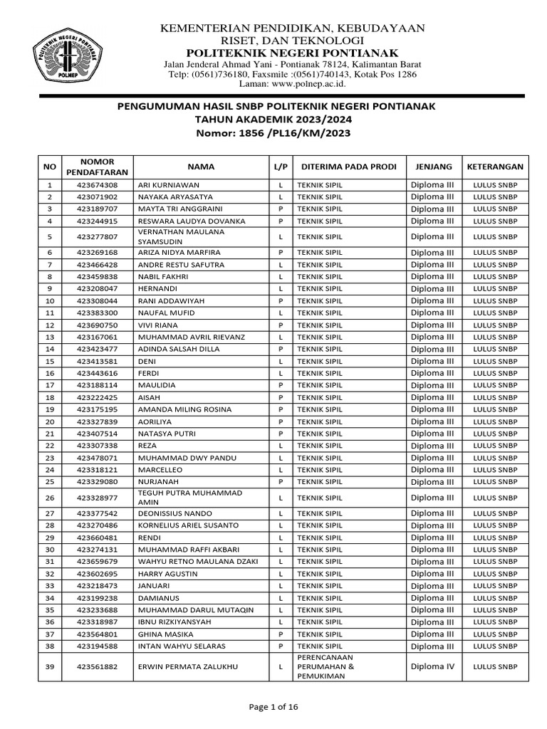 Pengumuman Hasil SNBP 2023 | PDF