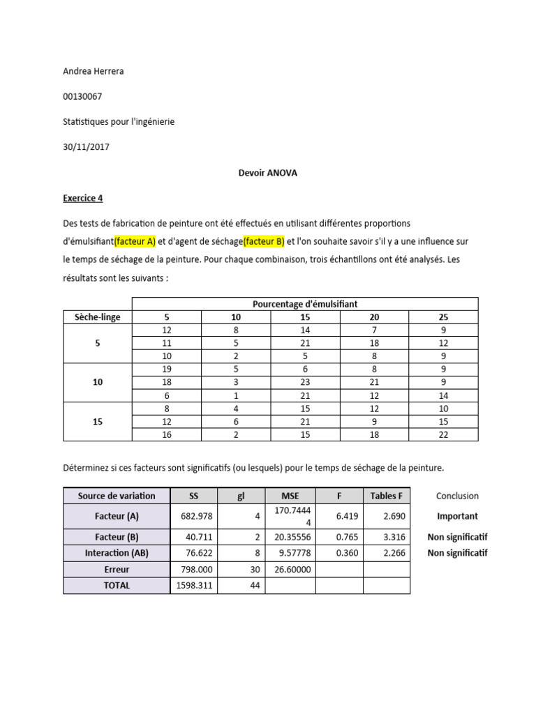 Exercices ANOVA | PDF