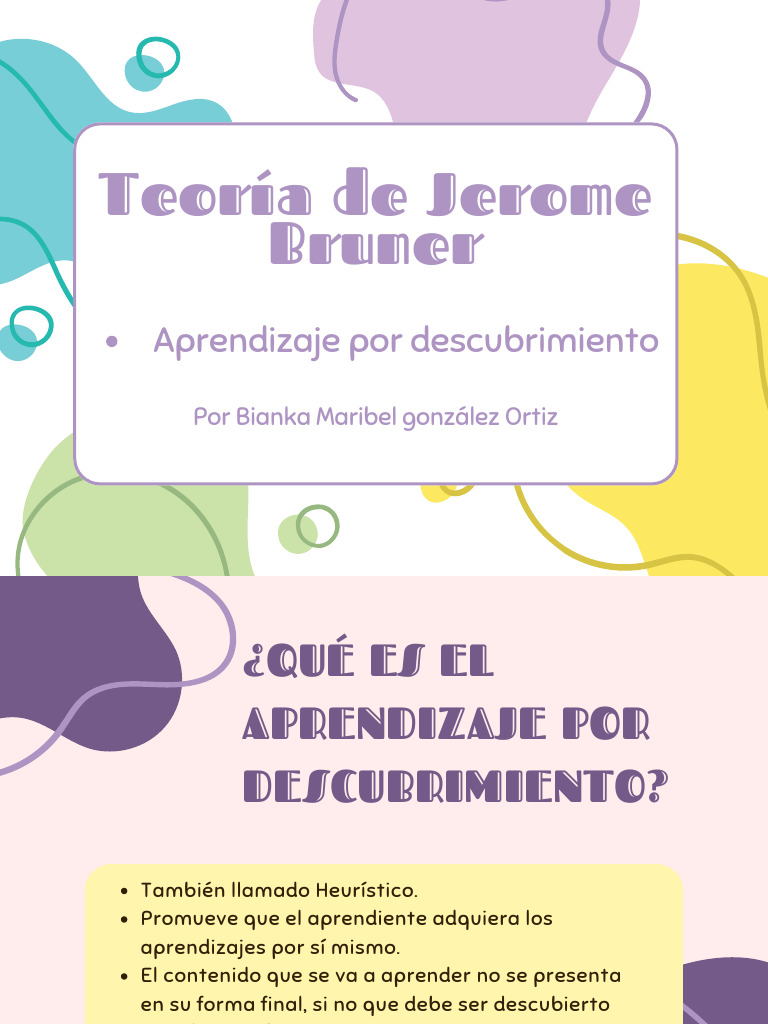 A.I.3. Las Teorías Instruccionales Teoría de Jerome Bruner-Comprimido (1) - Comprimido | PDF ...