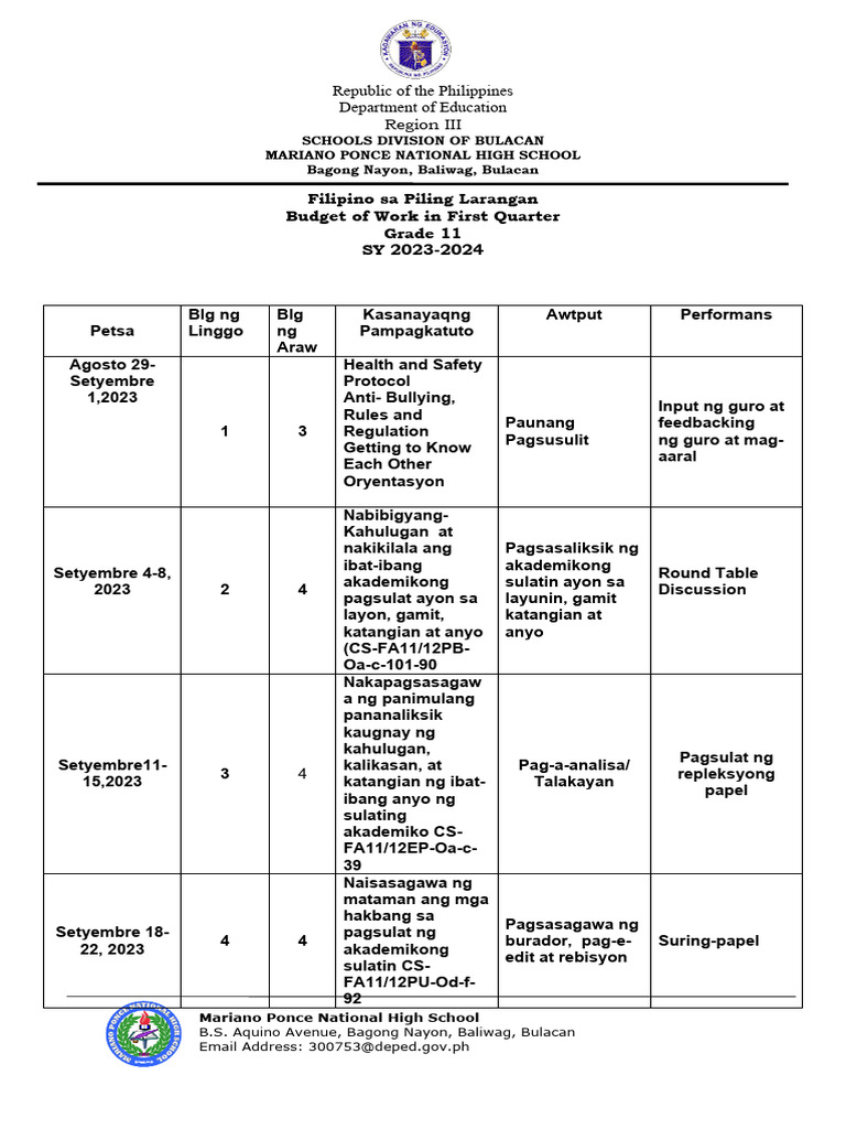 Budget of Work | PDF