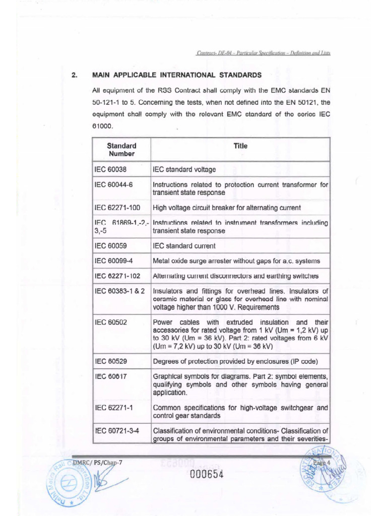 PS 7 Applicable Standard | PDF