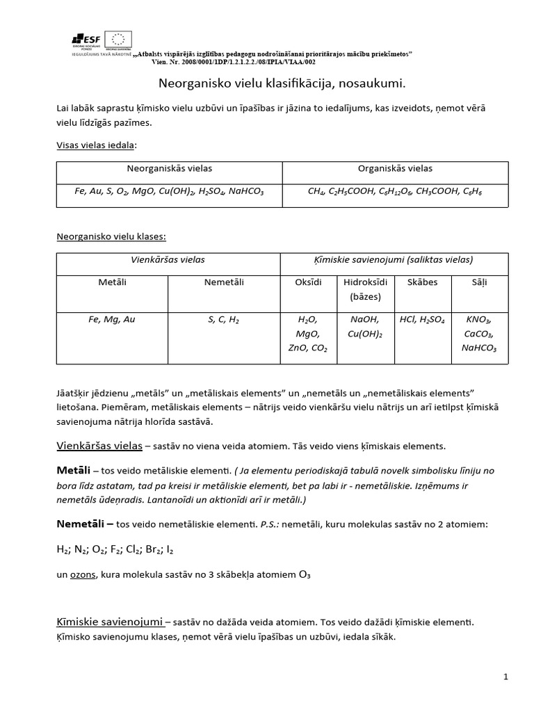 Neorganisko Vielu Iedalījums - 9 KL | PDF