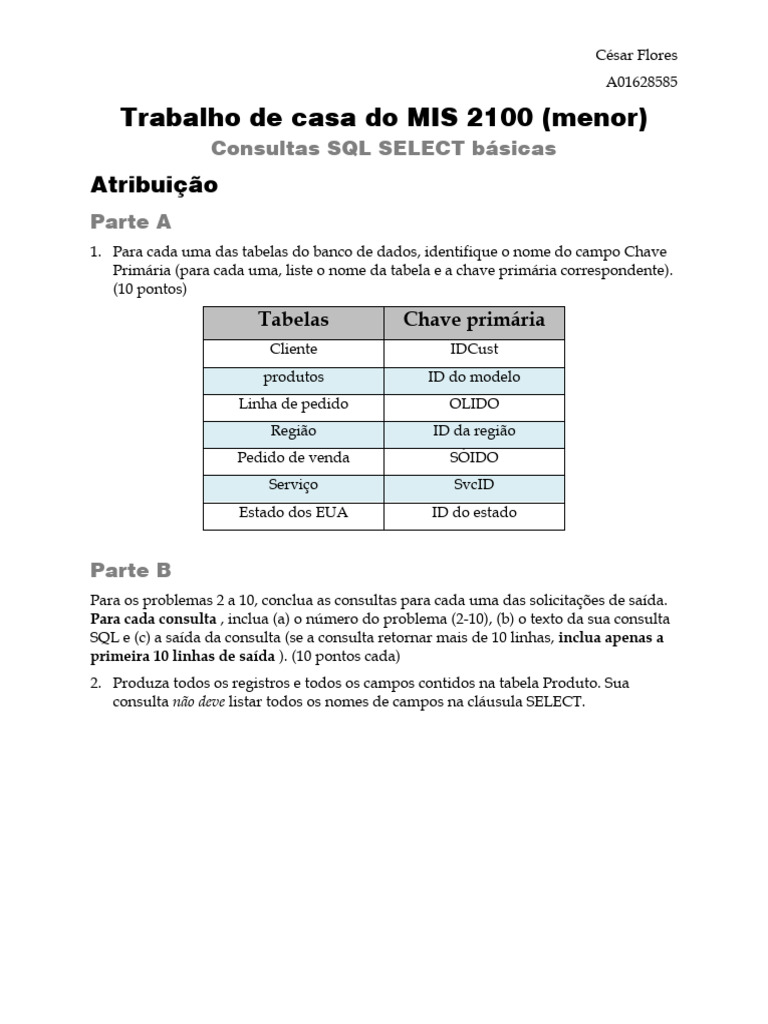 Consultas SQL Básicas para MIS 2100 | PDF | SQL | Tabela (banco de dados)