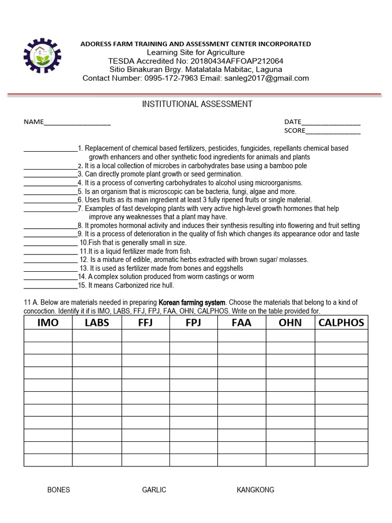 INSTITUTIONAL-ASSESSMENT Oap 1-15 | PDF