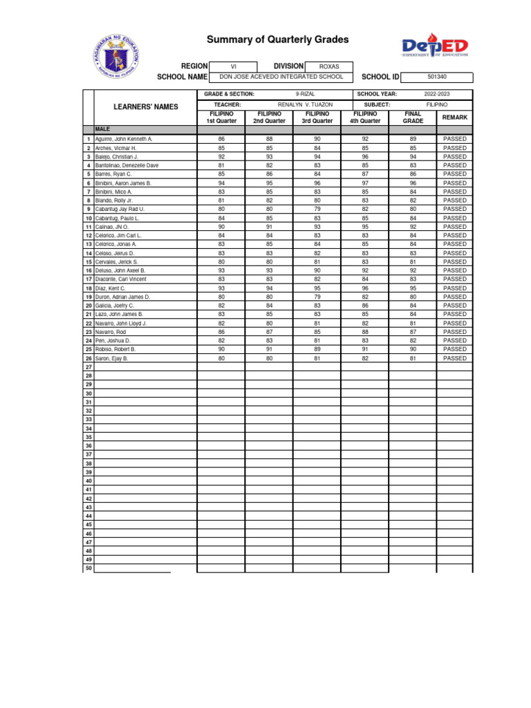 Grade-9 Filipino 4th Quarter | PDF