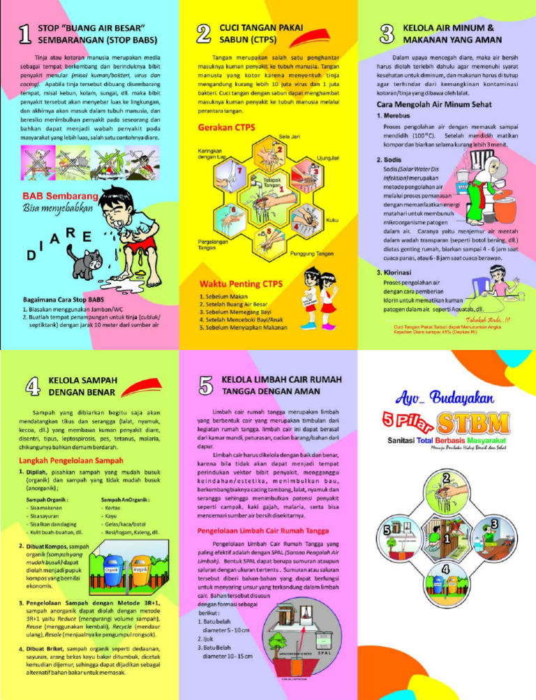 Bahan Leaflet STBM | PDF