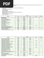 Shimano Torque Specs | PDF | Technology & Engineering