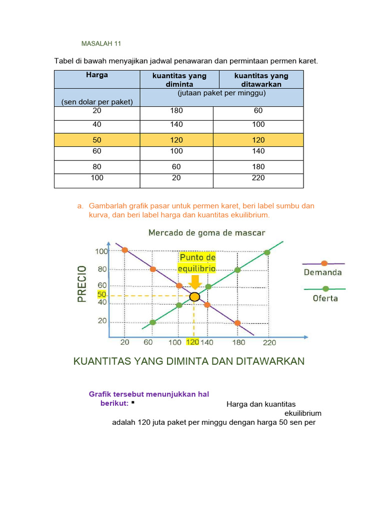 Praktek 3 Parkin PDF | PDF