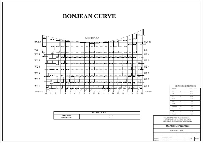 1.2 Bonjean Curve Hanif | PDF | Ships | Shipbuilding