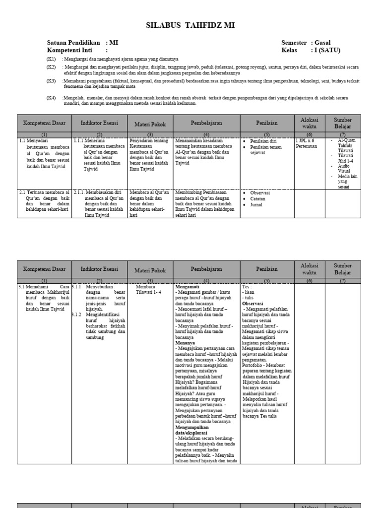 Silabus Tahfidz M1 1 | PDF