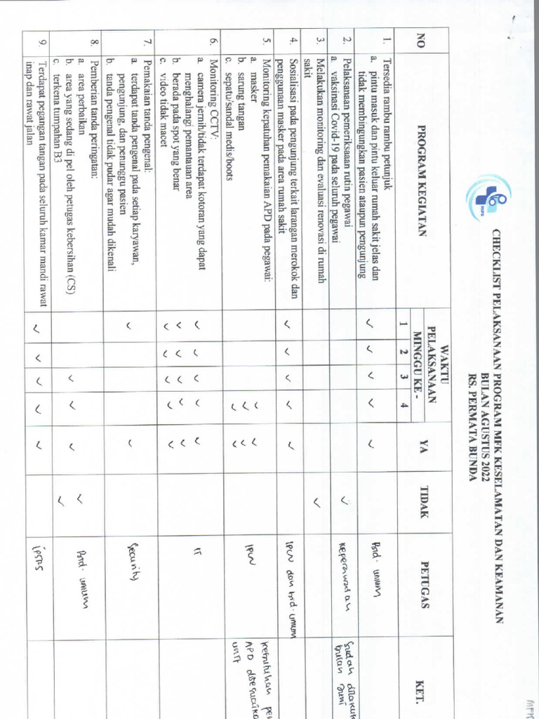 Checklist - Pelaksanaan - Program - MFK - Keselamatan - Dan - Keamanan - Bulan Agustus | PDF