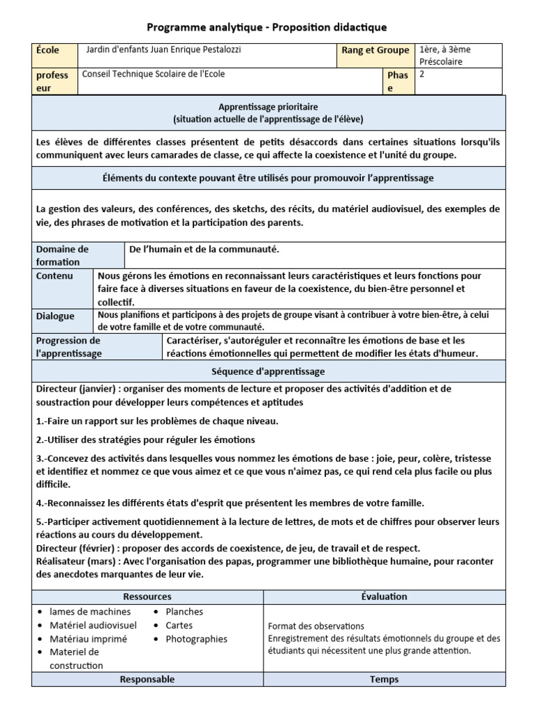 Programme d'apprentissage émotionnel préscolaire | PDF | Émotions ...