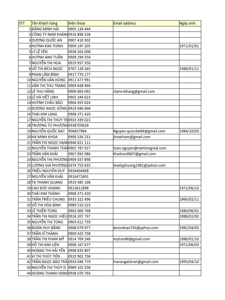 DSKH Flora Mizuki Q7 Part1 248 | PDF