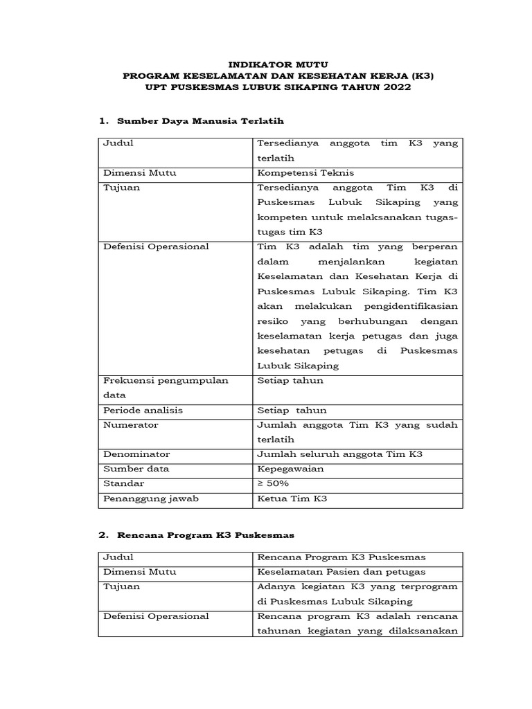 Indikator Mutu k3 Tahun 2022 | PDF | Sains & Matematika