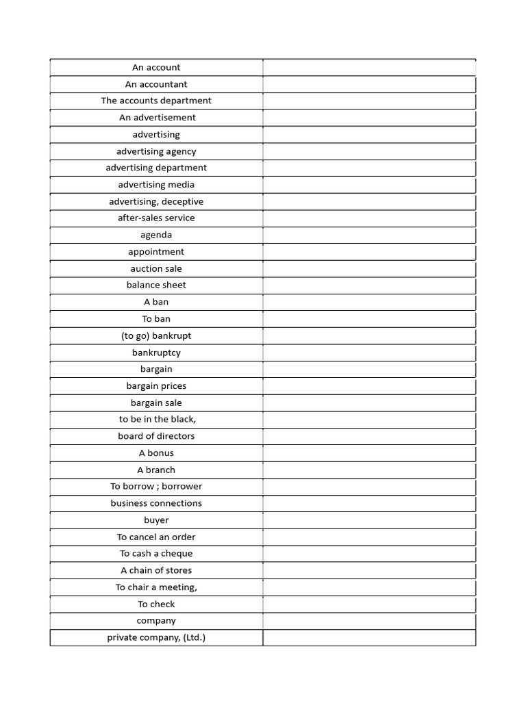Vocabulary List | PDF