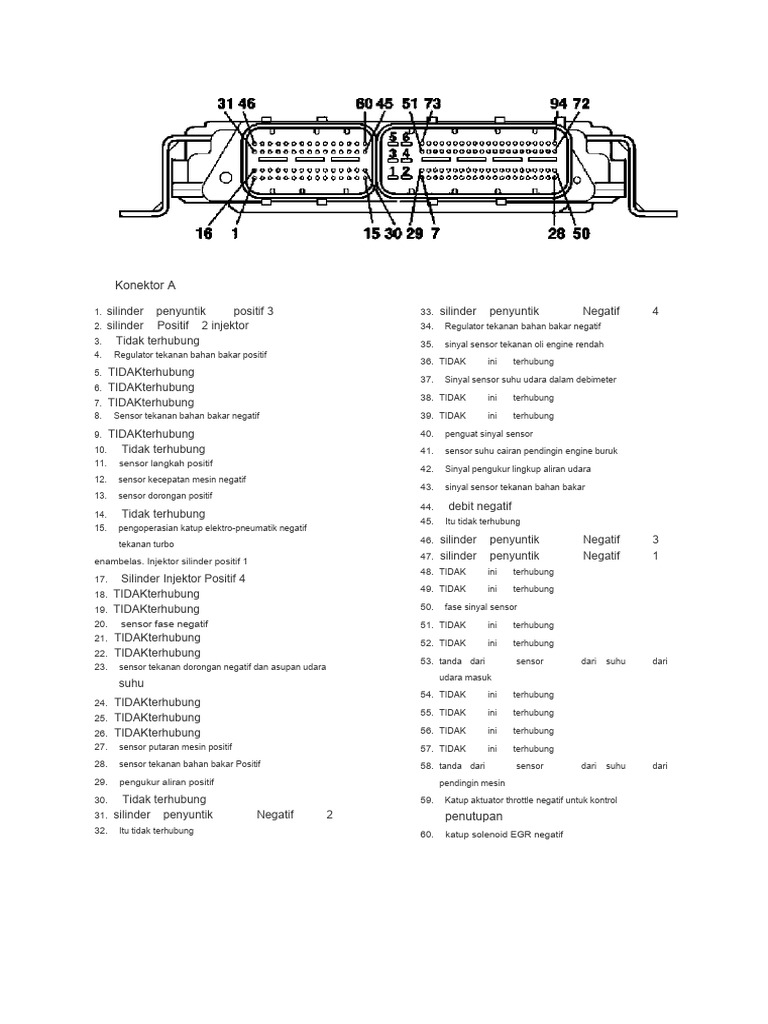 Ecu Bosch EDC-16C8 Pinout - Español - 0281 011 228 - 504073032 | PDF