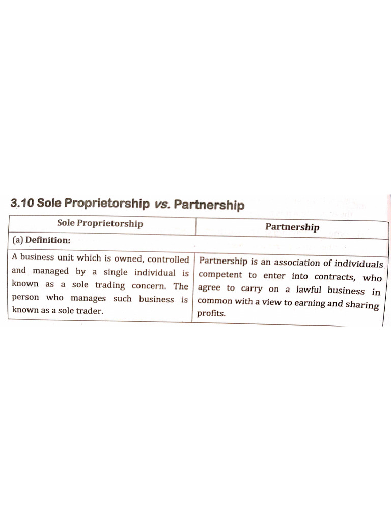 Difference Between SP and Partnership | PDF Difference Between SP and Partnership | PDF