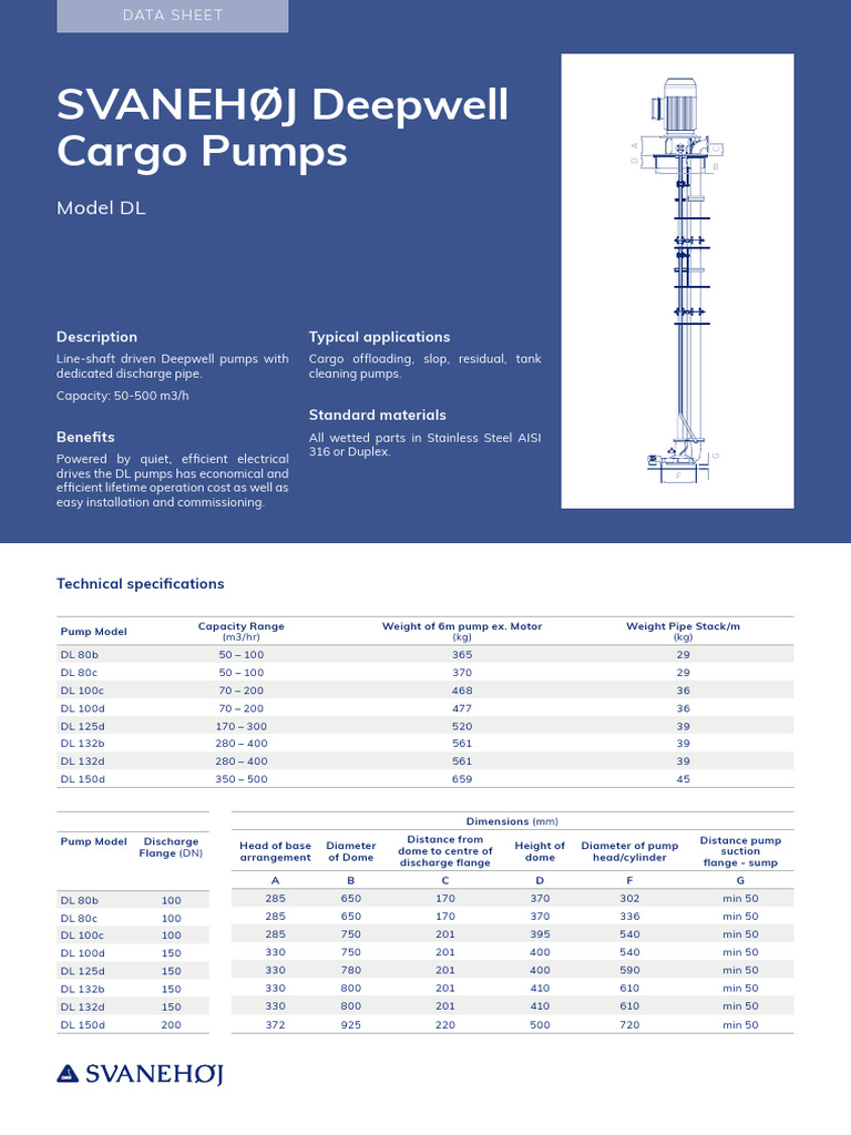 Svh Dl Datasheet Web | PDF
