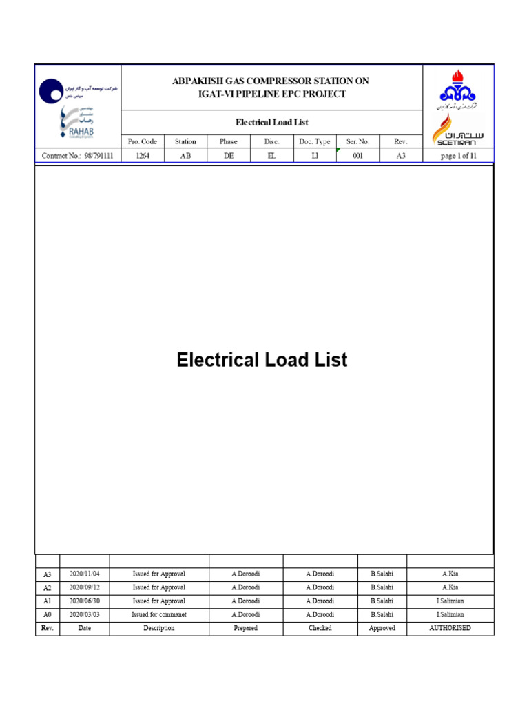Electrical Load List | PDF