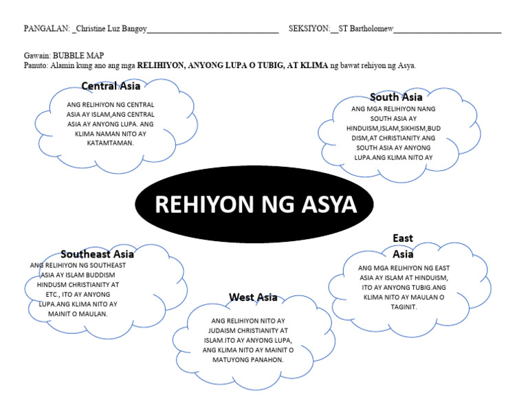 Activity 1 Bubble Map | PDF