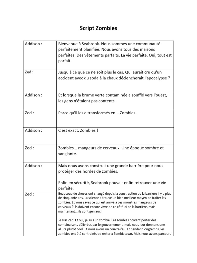 Finale Du Script Zombies | PDF