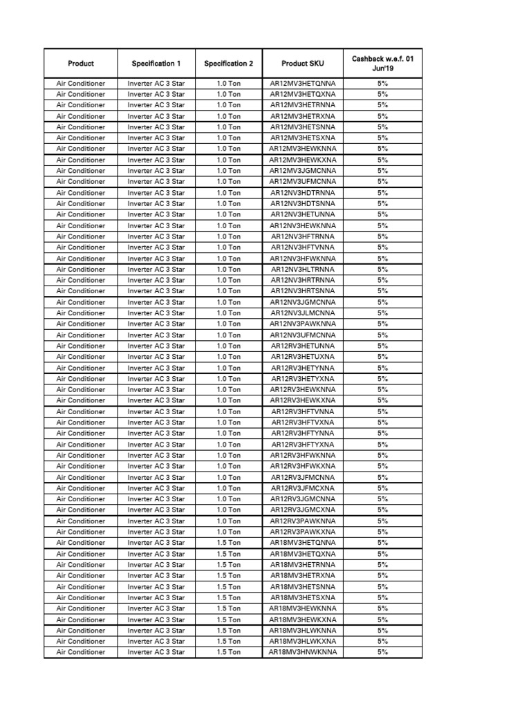 Samsung Product List - 1 | PDF | Power Inverter | Electronic Engineering