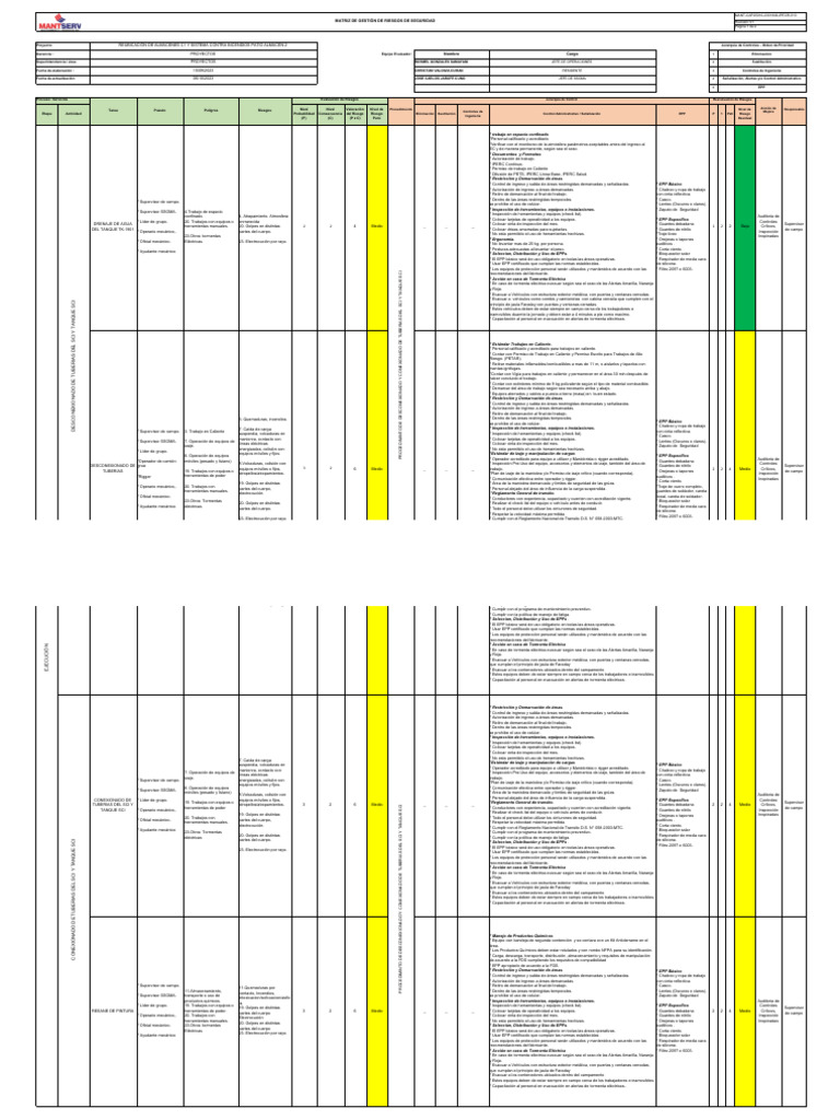 Mant Cap25010 2301846 Iperc 010 | PDF