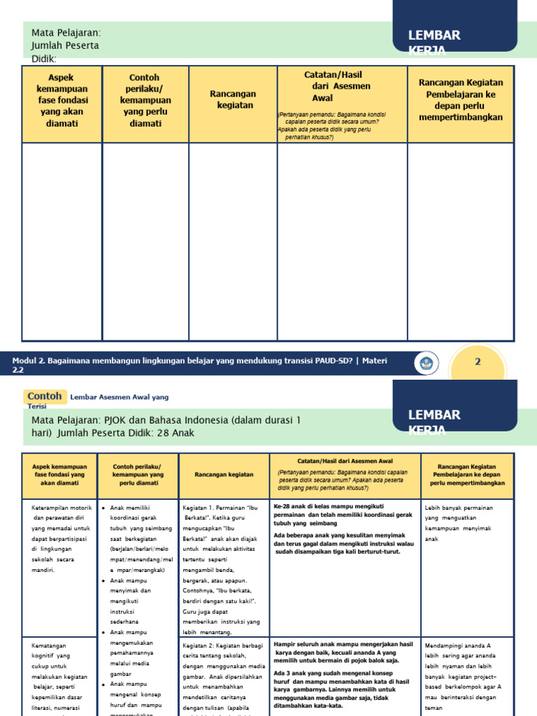 6 - Modul Pendek 2.3 Lembar Kerja Asesmen Awal 4&5 | PDF
