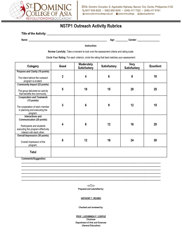 NSTP1 Outreach Activity Rubrics | PDF | Rubric (Academic)