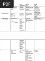 DLL_MAPEH 6_Q1_W2 | PDF | Rhythm