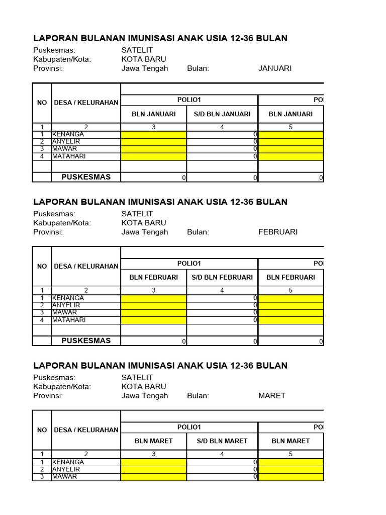 PWS Imunisasi - Latihan - 2022 | PDF