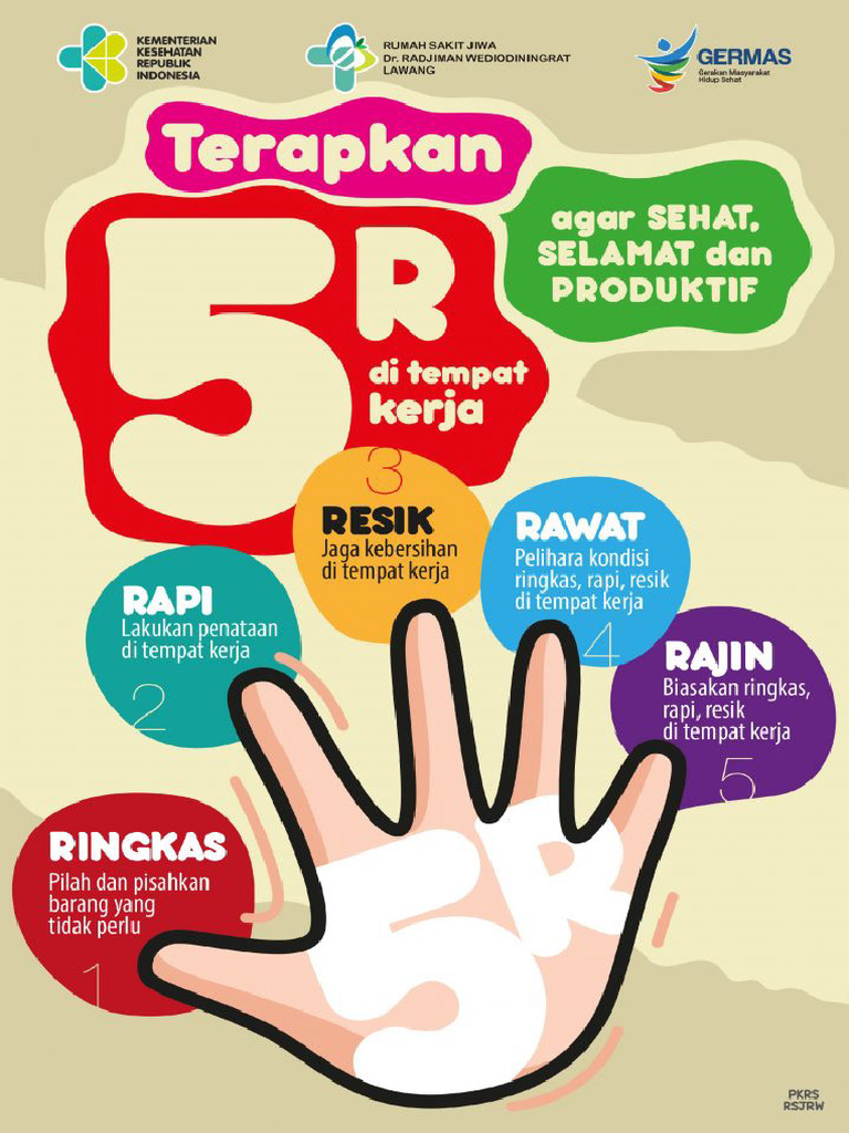 Terapkan 5R | PDF