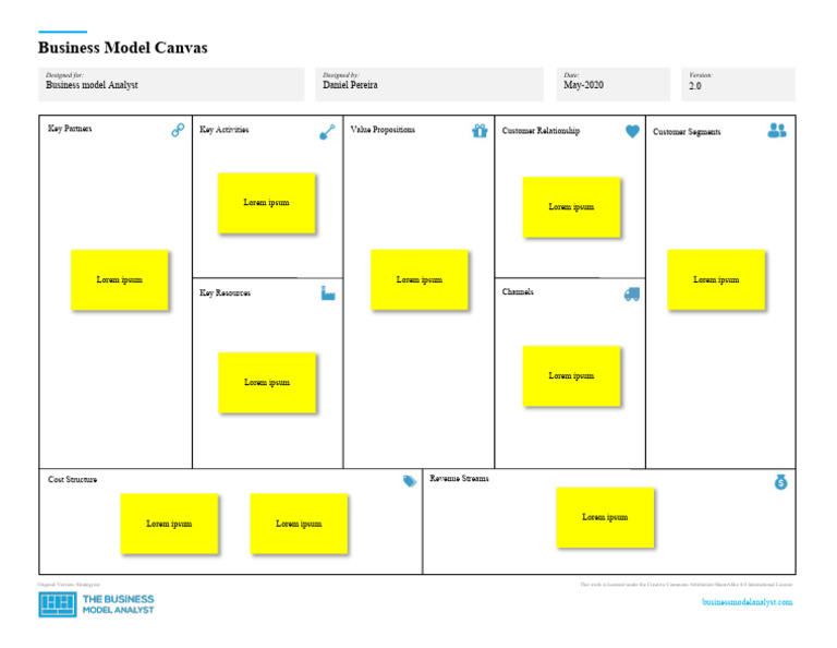Business Model Canvas Word Template Pdf
