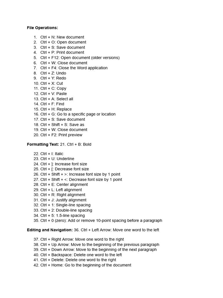 MS Word Shortcuts | PDF