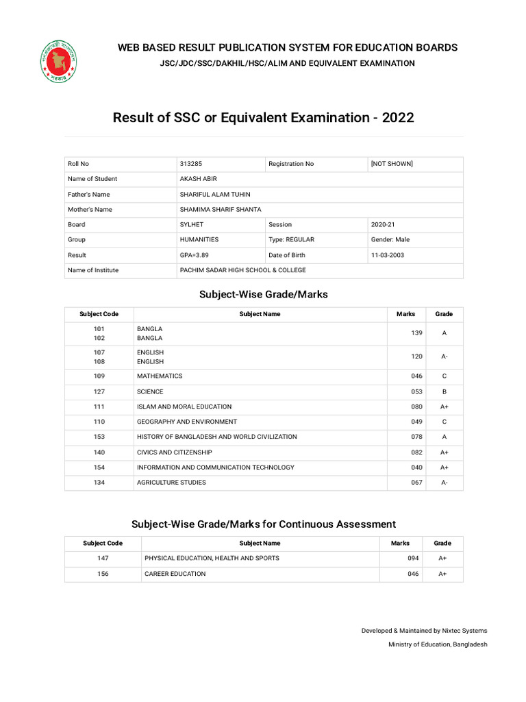 Akash Abir (SSC Marksheet) | PDF Akash Abir (SSC Marksheet) | PDF