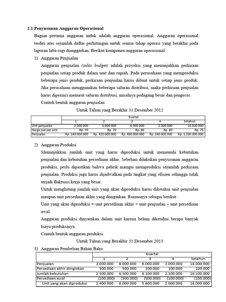 Penyusunan Anggaran Operasional Perusahaan | PDF