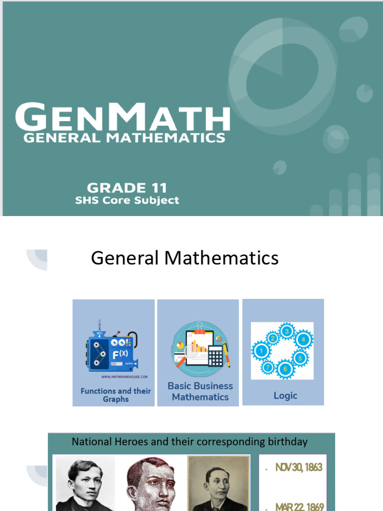 GM Unit1-1 | PDF | Function (Mathematics) | Sound