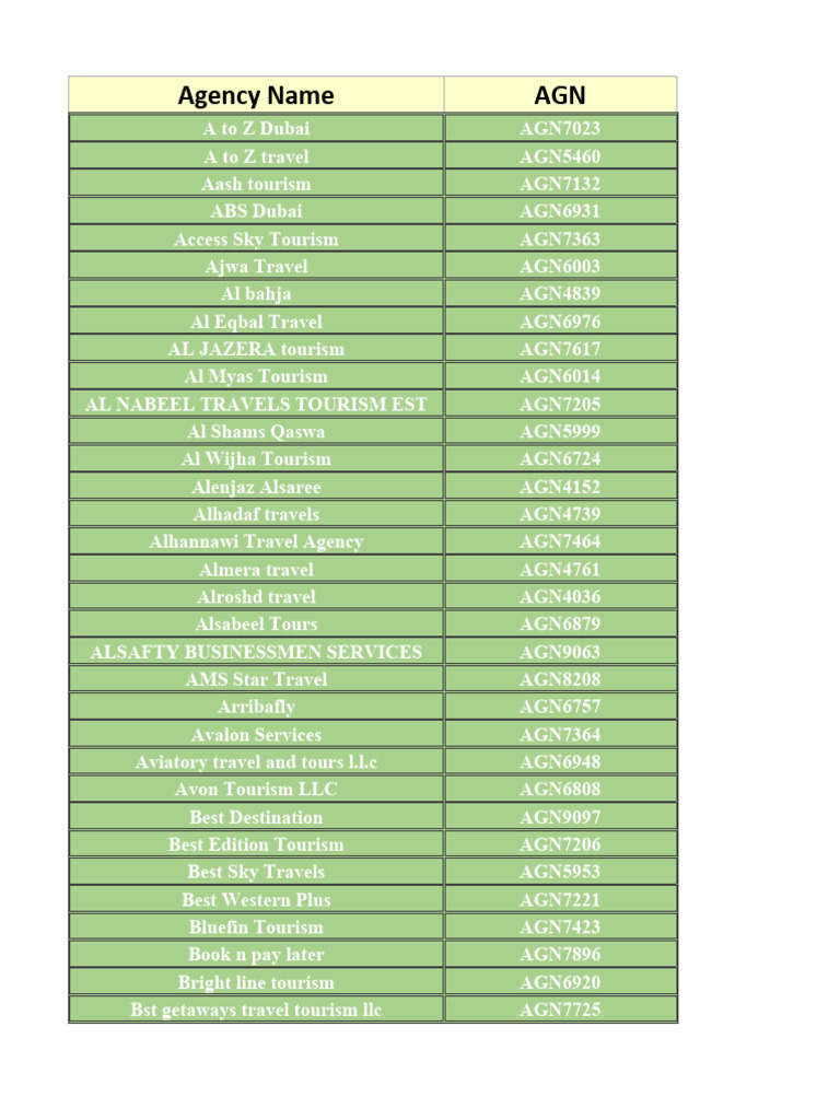 Adress+ Areas Corrected | PDF | Dubai | Service Industries