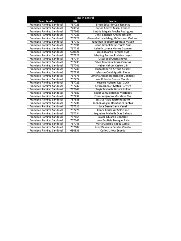 BSwift Schedule Summary 1008-1014 | PDF