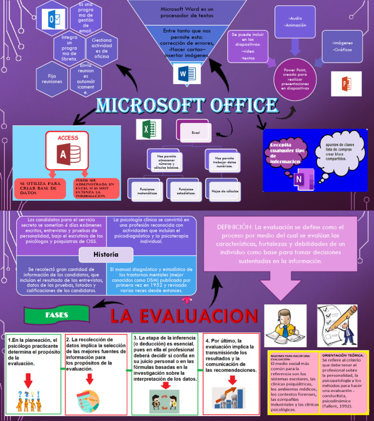 Qué Es Microsoft Office | PDF