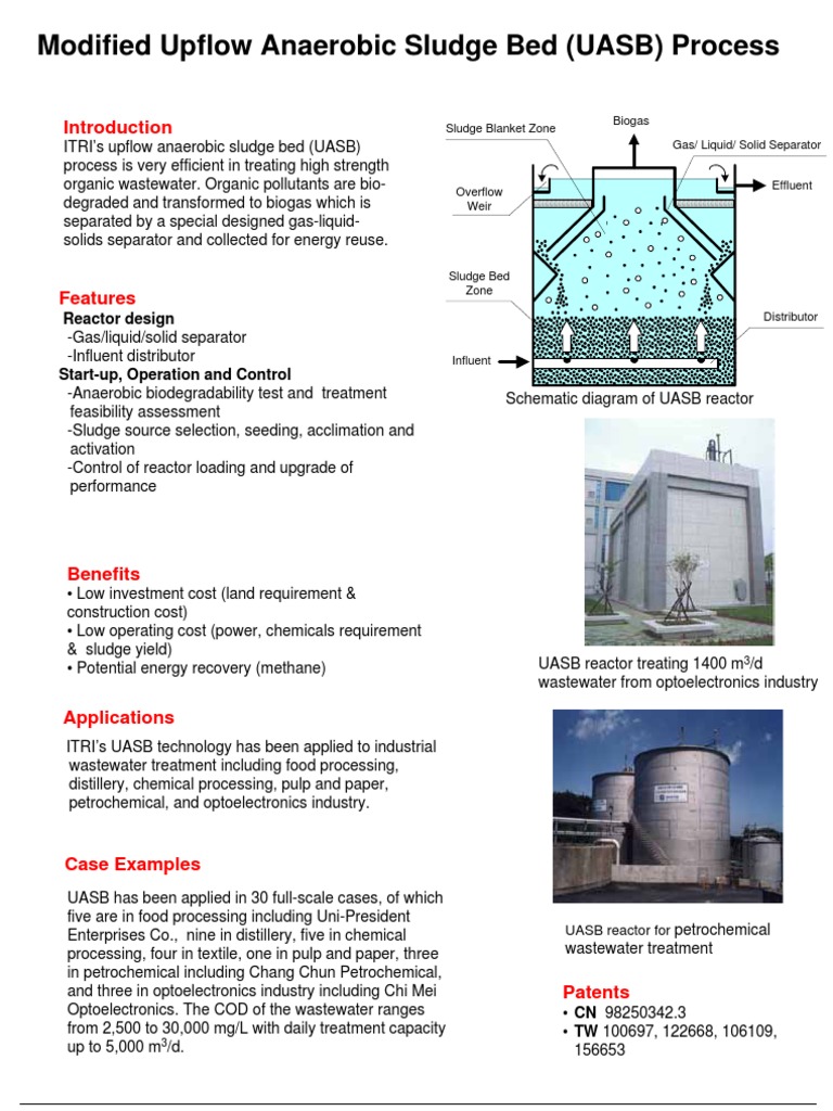 UASB Introduction | PDF | Home & Garden | Science & Mathematics