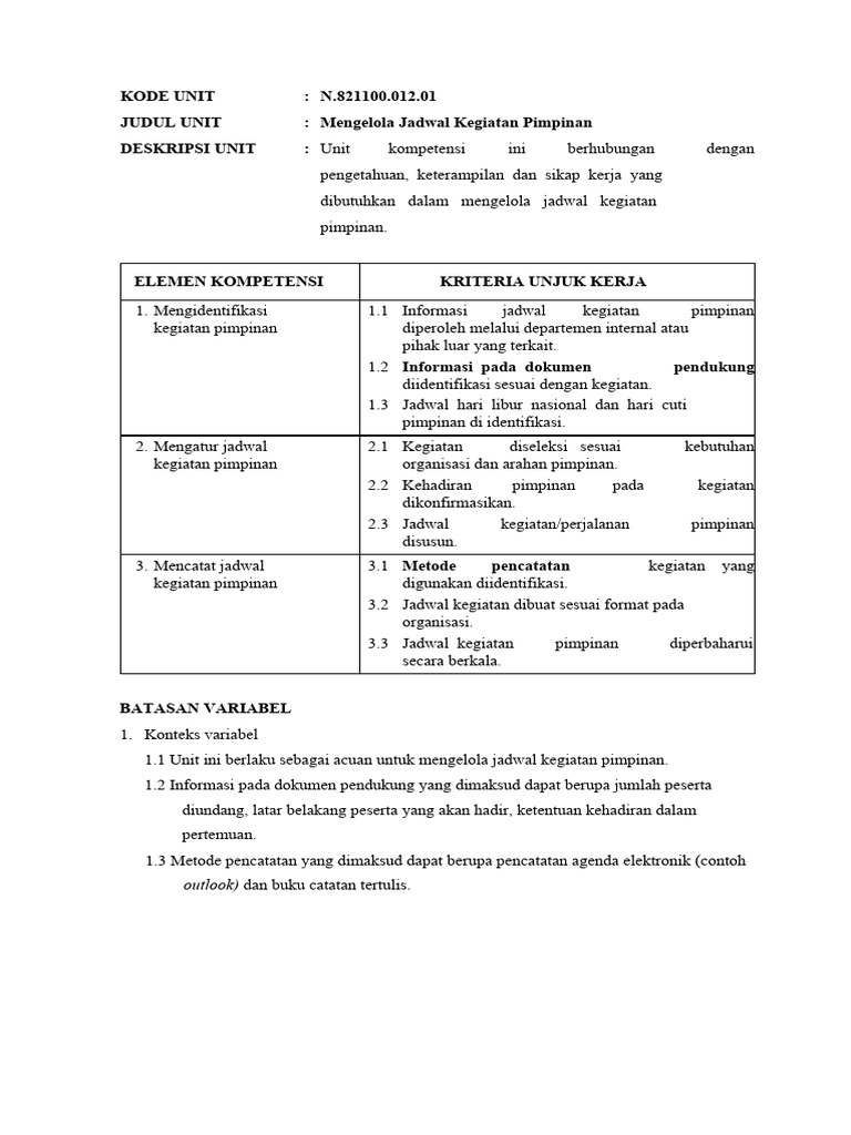 kode-unit-pdf